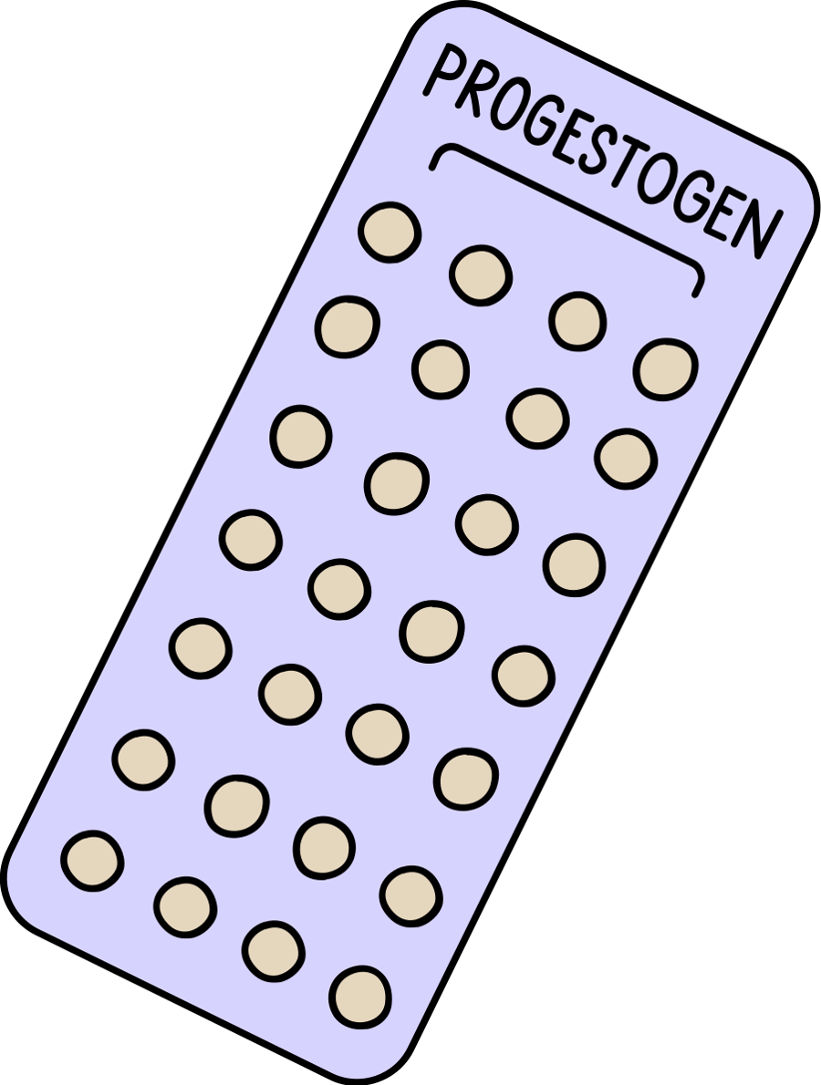 Contraception advice |Learn about contraception types