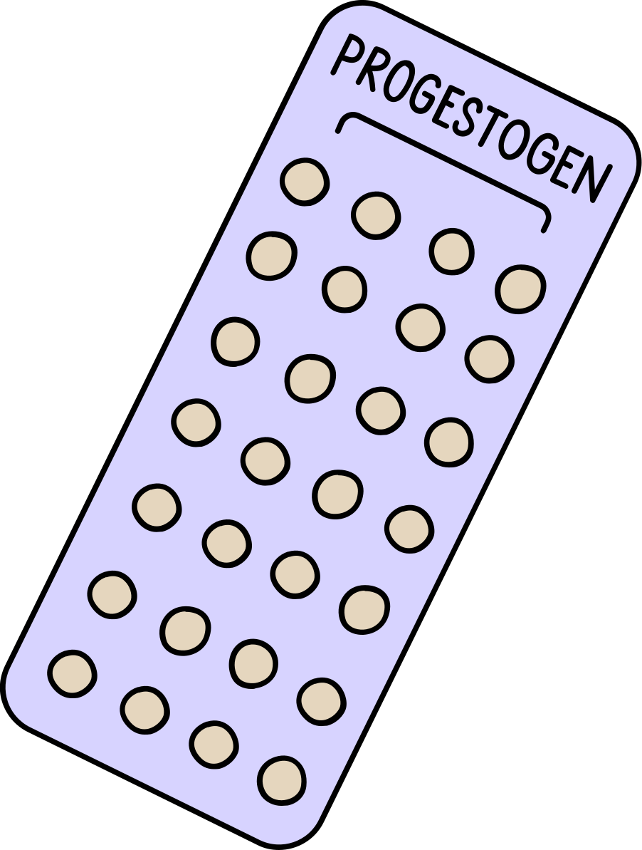 Contraception advice |Learn about contraception types