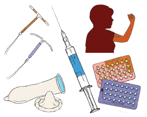 Choosing your contraception | Sexual Wellbeing Aotearoa